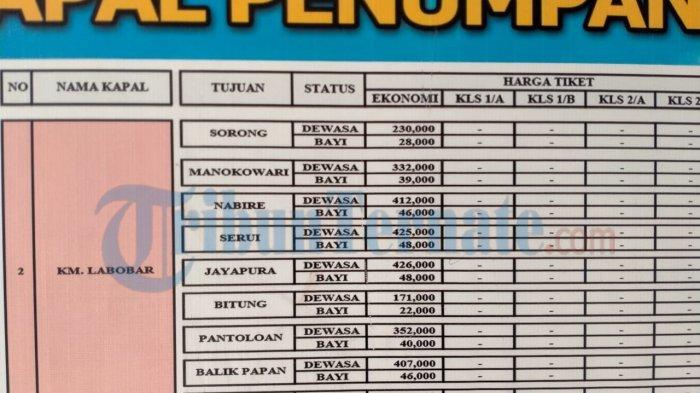 Jadwal Kapal Ternate 14 Oktober 2022: KM Labobar Rute Ternate-Sorong-Manokwari-Nabire-Serui ...