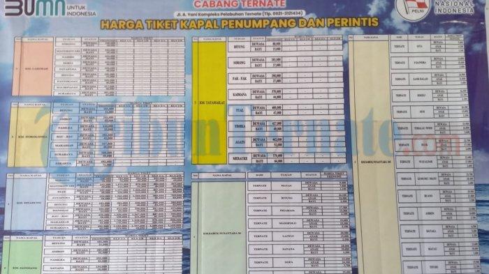 Jadwal Kapal Ternate Hari Ini, 17 November 2022: KM Dorolonda Rute Ternate-Bitung ...