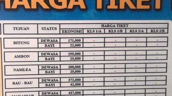 Jadwal Kapal Ternate Hari Ini, 8 September 2022: KM Sangiang Rute Ternate-Bitung - Tribunternate.com