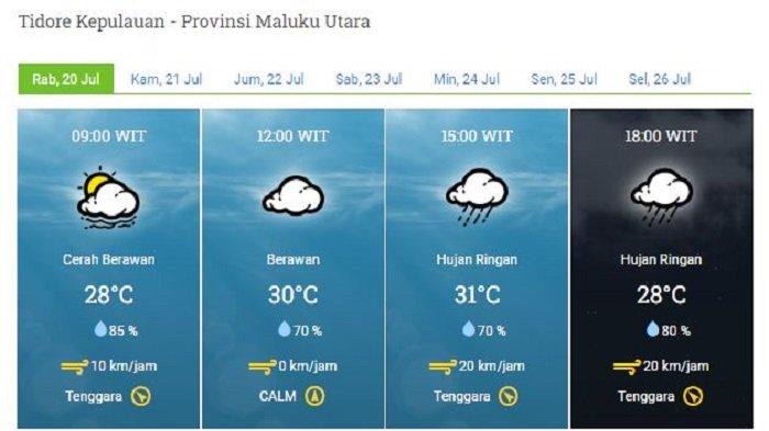 Prakiraan Cuaca Kota Tidore Kepulauan Hari Ini Rabu, 20 Juli 2022: Sore ...