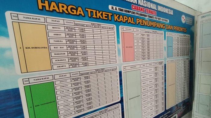 Jadwal Kapal Ternate Terlengkap untuk KM Dorolonda Sepanjang Agustus 2022 - Tribunternate.com