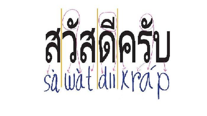 Belajar Bahasa Thailand Sederhana untuk Percakapan saat Traveling ...