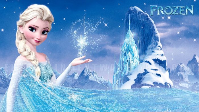 15 Tempat di Dunia Nyata yang Menginspirasi Menjadi Latar Film Frozen ...