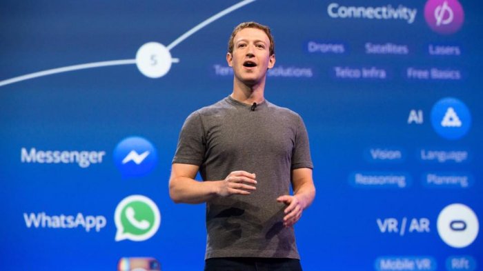 Mark Zuckerberg - Punya Harta Milyaran Dollar, Begini Gaya Hidup ...