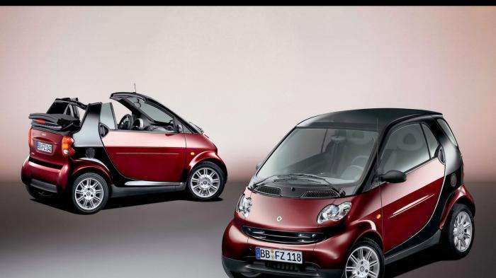 Mobil Mini - Selain Mini Cooper, 3 Tunggangan Imut Ini Cocok untuk si ...