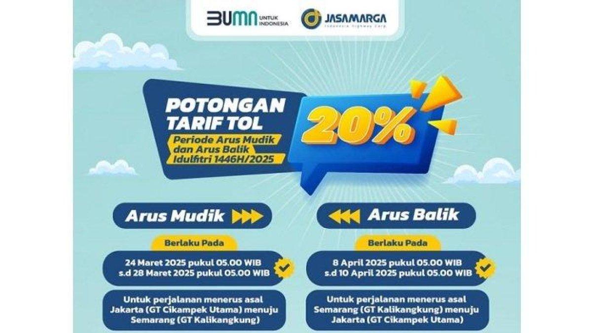 UPDATE! Daftar Tarif Tol Trans Jawa, Ada Diskon Mudik Lebaran 2025 hingga 20 Persen: Catat ...