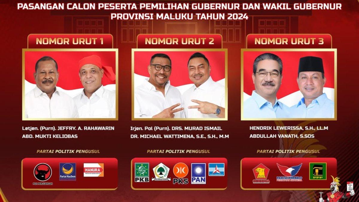 Daftar Pemenang Pilkada Maluku 2024 Gubernur-Bupati: Hendrik-Abdulllah Menang, Jagoan PPP ...