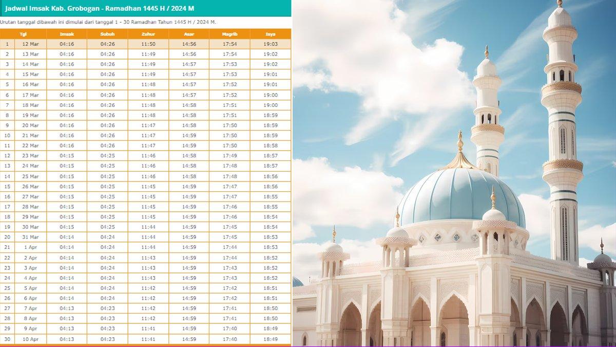 Jadwal Buka Puasa & Imsak Grobogan Ramadhan 2024/1445 H, Link Download ...