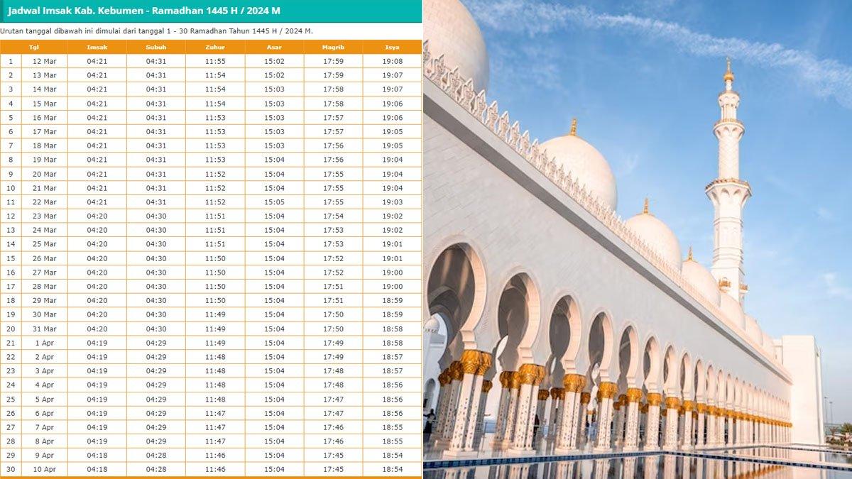 Jadwal Buka Puasa & Imsak Kebumen Ramadhan 2024/1445 H, Link Download ...