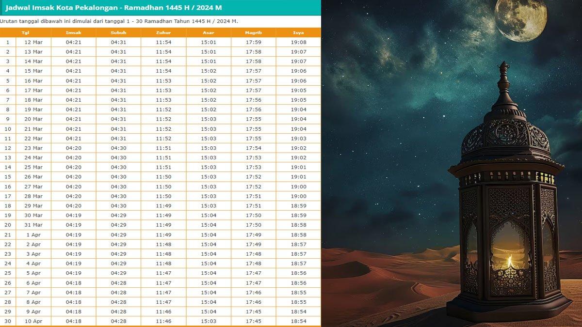 Jadwal Buka Puasa & Imsak Pekalongan Ramadhan 2024/1445 H, Link ...