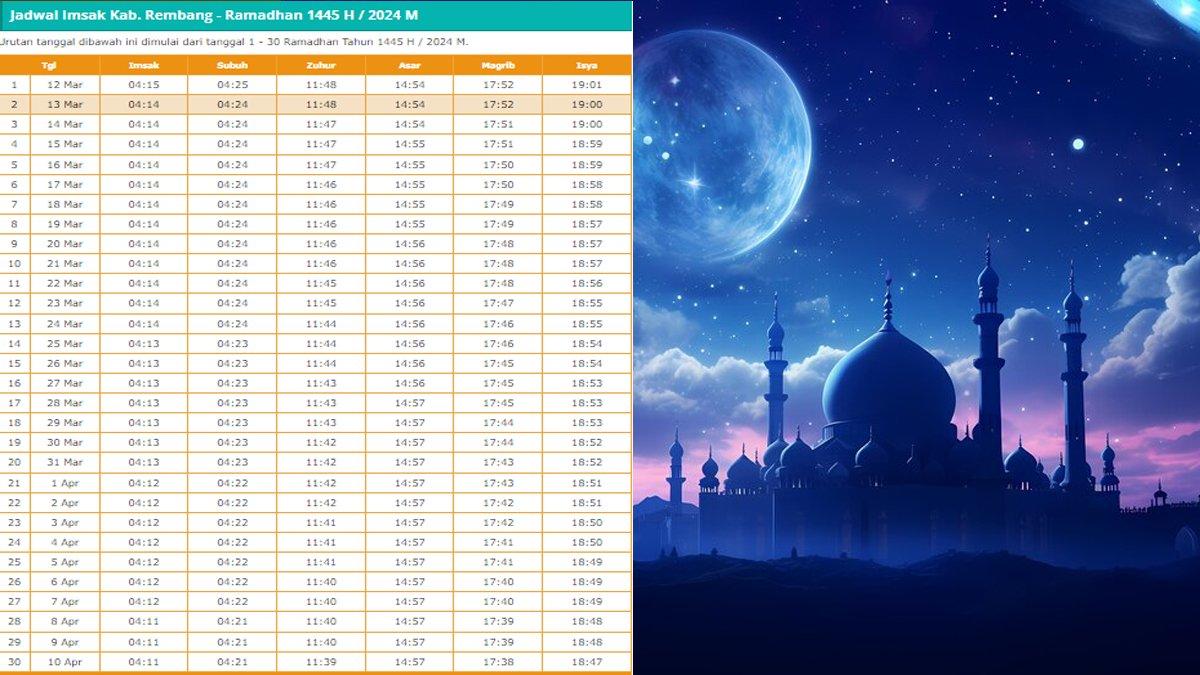 Jadwal Buka Puasa & Imsak Rembang Ramadhan 2024/1445 H, Link Download ...