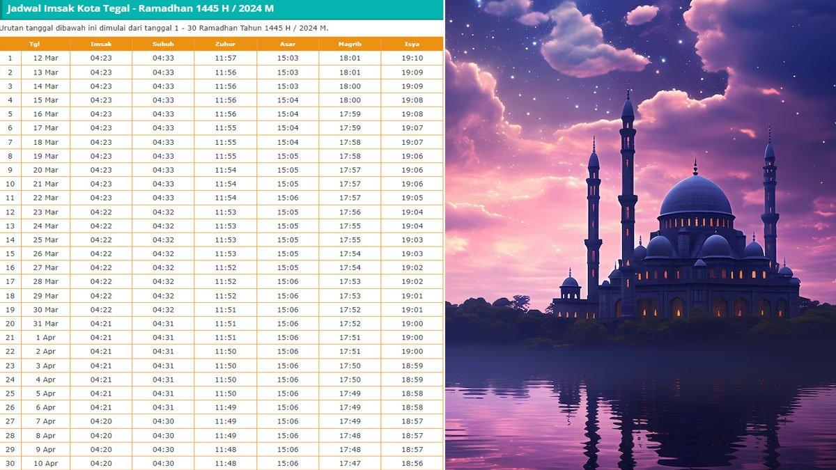 Jadwal Buka Puasa & Imsak Kota Tegal Ramadhan 2024/1445 H, Link ...