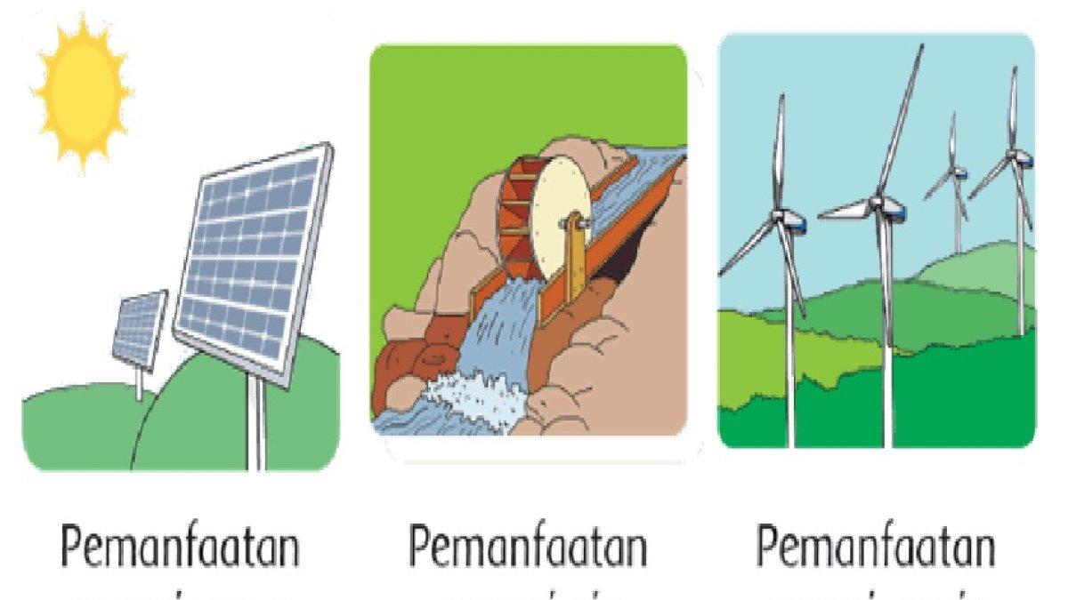 Video Kunci Jawaban Tema 6 Kelas 3 SD Sub 3 Hal 105 106 108 109 111 112 ...