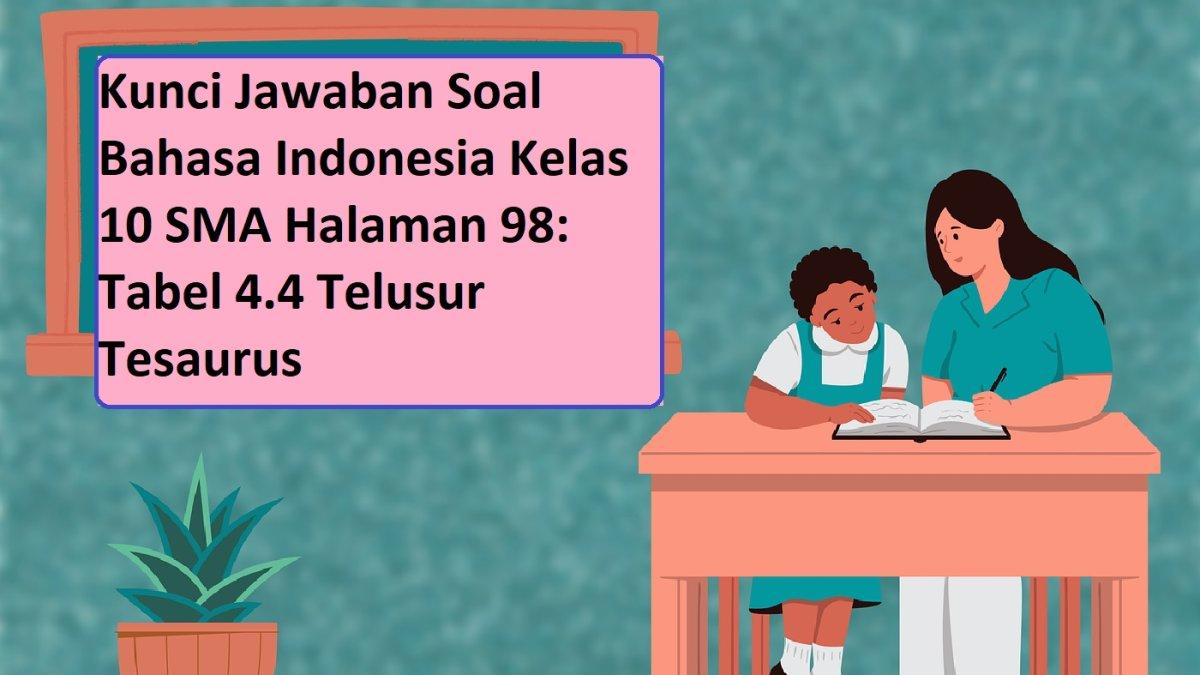 Kunci Jawaban Soal Bahasa Indonesia Kelas 10 SMA Halaman 98: Tabel 4.4 ...