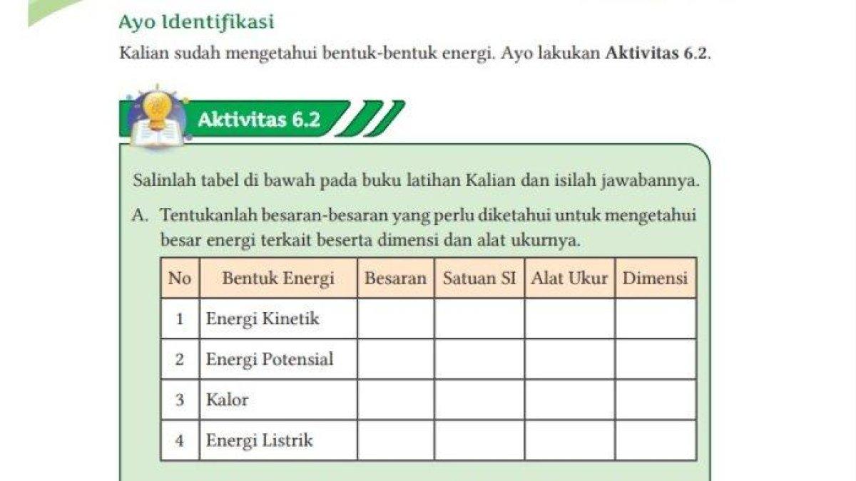 Kunci Jawaban IPA Kelas 10 SMA Halaman 132: Menentukan Satuan SI dan Dimensi dari Besaran ...