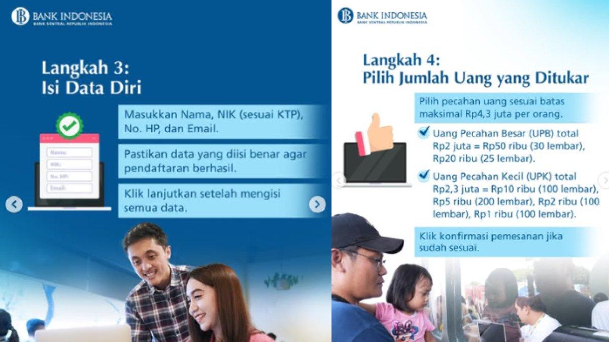 Cara Mudah & Cepat Tukar Uang Baru untuk Lebaran 2025 via Situs Pintar BI: Simak Jadwal ...