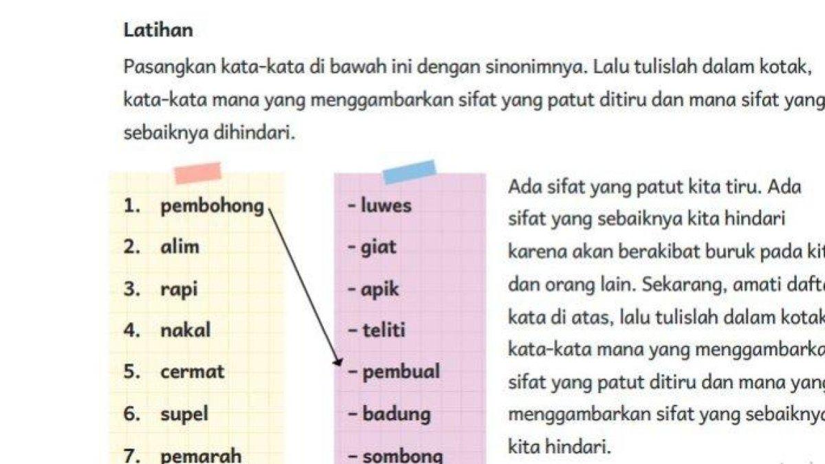 Kumpulan Kunci Jawaban Soal Pasangkan Kata dengan Sinonimnya Buku ...