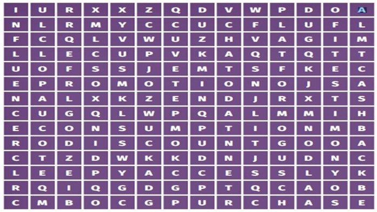 Kunci Jawaban Bahasa Inggris Kelas 12 Halaman 52, Tampilan Acak Kata ...