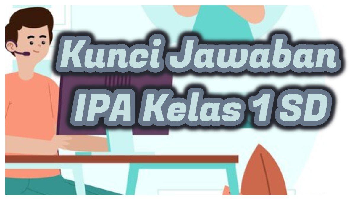 Kunci Jawaban IPA Kelas 1 SD, Benda yang Dapat Berubah Bentuk dengan ...