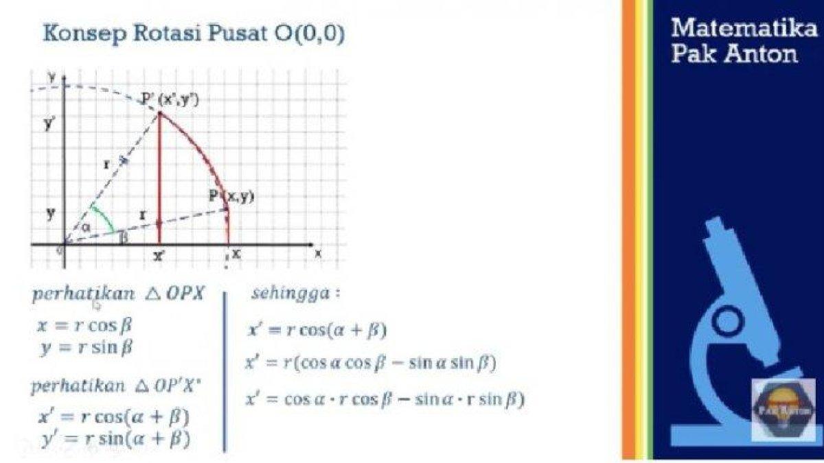 Ini Dia Cara Mudah Mencari Kunci Jawaban Transformasi Geometri Rotasi ...