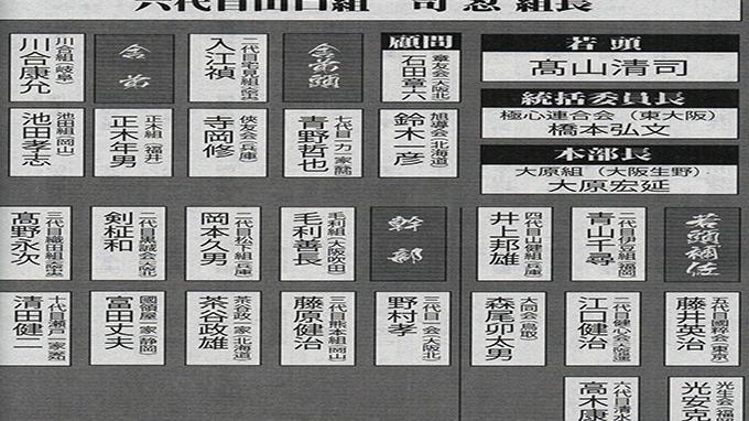 Struktur Kelompok Yakuza Terbesar di Jepang Terungkap - TribunNews.com