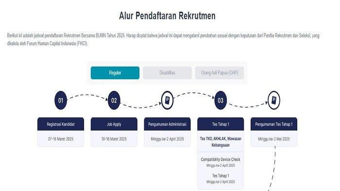 Alur Pendaftaran Rekrutmen Bersama BUMN 2025 yang Dibuka Mulai Hari Ini ...