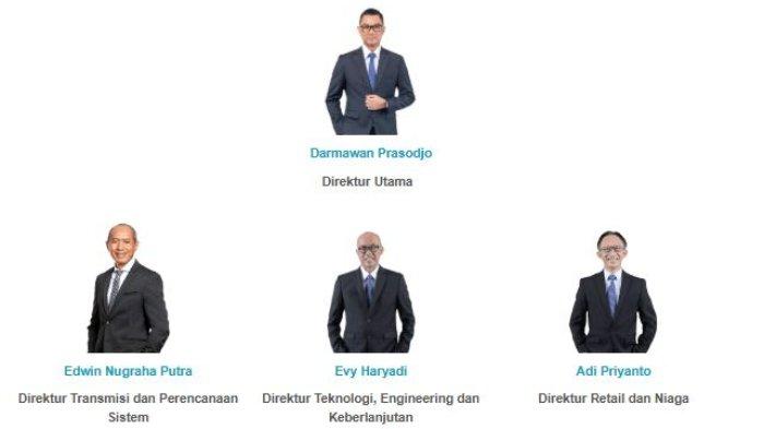 Daftar Nama Komisaris dan Direksi PT PLN 2025 Terbaru - TribunNews.com