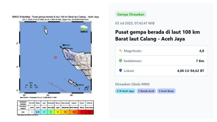 Gempa Magnitudo 4,8 Guncang Aceh Jaya, BMKG Sebut Dirasakan hingga Banda Aceh - Halaman all ...