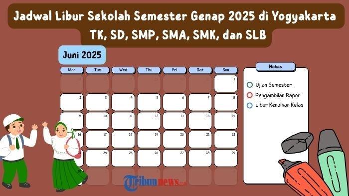 Jadwal Libur Sekolah Semester Genap 2025 di Yogyakarta untuk TK, SD, SMP, SMA, SMK, dan SLB ...