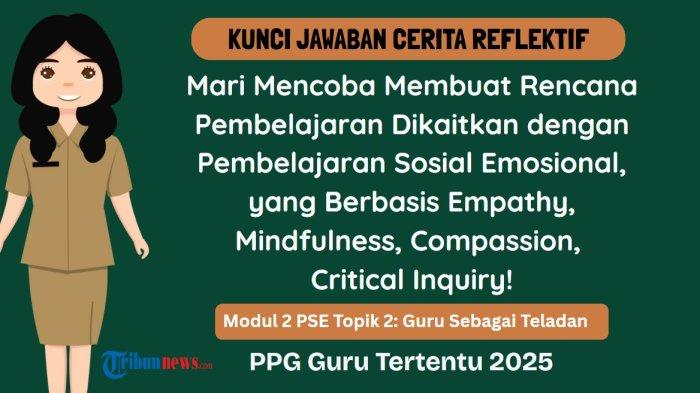Kunci Jawaban Cerita Reflektif Modul 2 PPG 2025: Aksi Nyata Peran Guru Sebagai Teladan ...