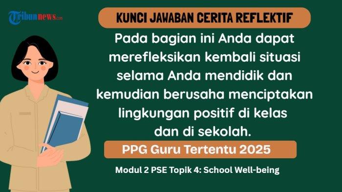 Kunci Jawaban Cerita Reflektif Modul 2 PPG 2025: Pada Bagian ini Anda Dapat Merefleksikan ...