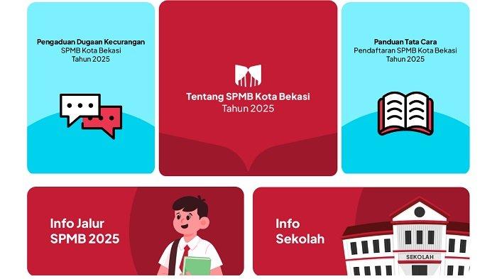Pra Pendaftaran SPMB Kota Bekasi 2025 SD SMP Dibuka 13 Mei, Ini Dokumen dan Jadwalnya ...