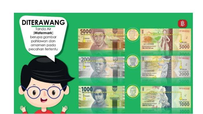 Kunci Jawaban Bahasa Indonesia Kelas 4 SD Kurikulum Merdeka Halaman 117 ...