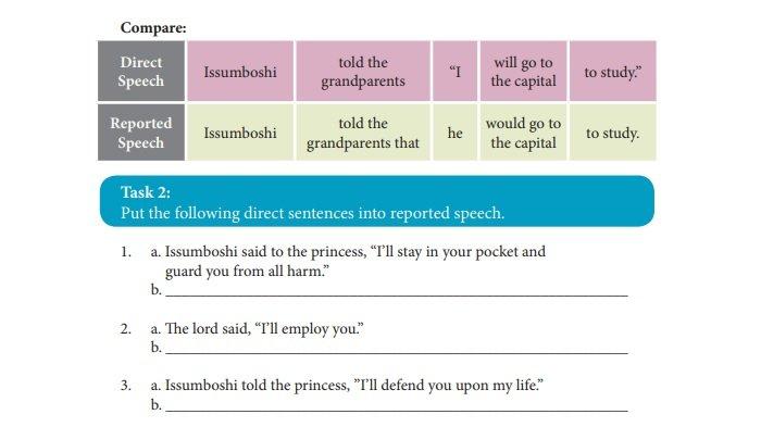 Kunci Jawaban Bahasa Inggris Kelas 8 Halaman 165 166, Task 2: Reported ...