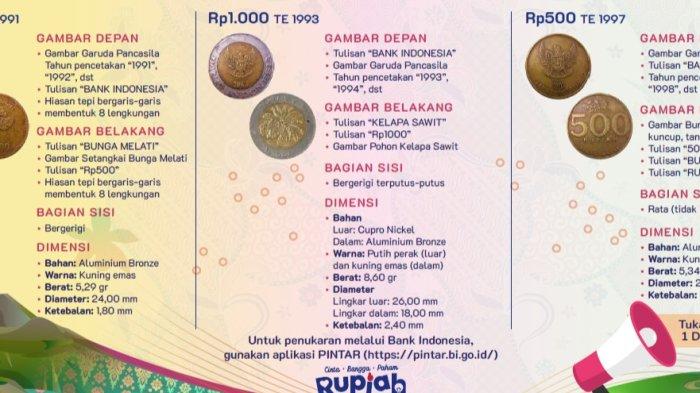 Koin Rp 500 Melati dan Rp 1.000 Kelapa Sawit Ditarik dari Peredaran ...