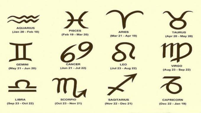 Kualitas-kualitas Terbaik yang Dimiliki tiap Zodiak, Bagaimana dengan ...