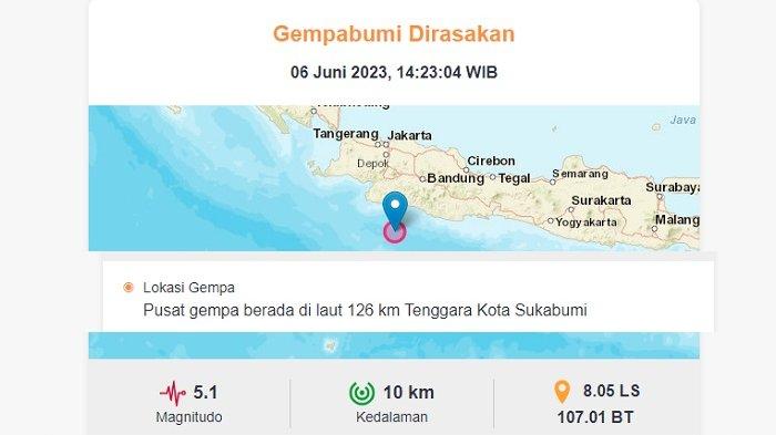 Gempa Hari Ini M 5,1 Guncang Sukabumi, BMKG: Dirasakan di Bandung, Tasikmalaya, hingga ...