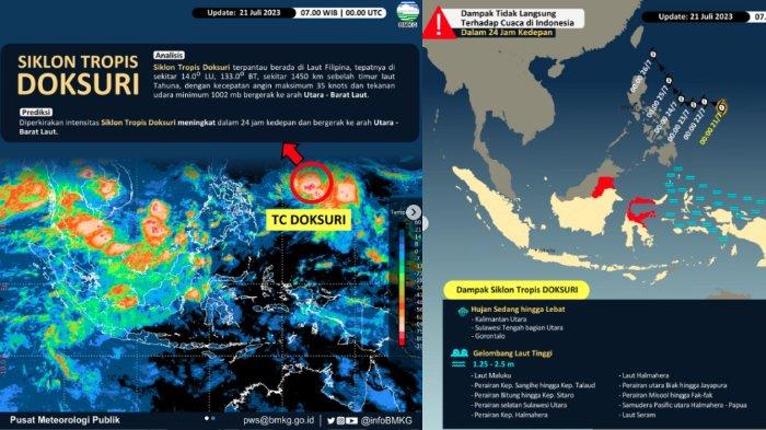BMKG: Analisis Siklon Tropis Doksuri dan Dampaknya bagi Indonesia - TribunNews.com