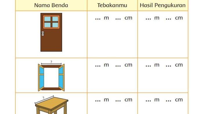 Berita Tabel Nama Benda Terbaru Hari Ini - TribunNews.com