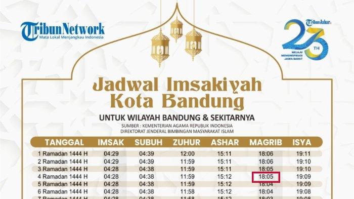 Jadwal Buka Puasa Ramadhan Kota Bandung, Minggu 26 Maret 2023 Pukul 18.05 WIB - TribunNews.com