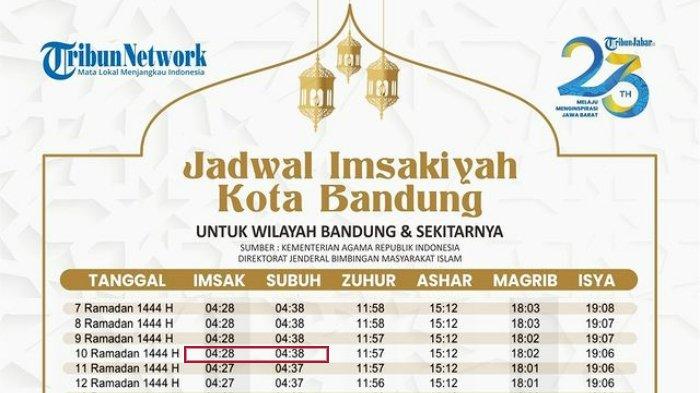 Jadwal Imsakiyah Puasa Ramadhan 2023 Kota Bandung, Sabtu 1 April 2023 - TribunNews.com
