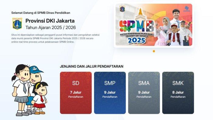 SPMB Jakarta 2025 Dibuka, Ini Jalur Pendaftaran SD, SMP, SMA, SMK dan Ketahui Perbedaannya ...