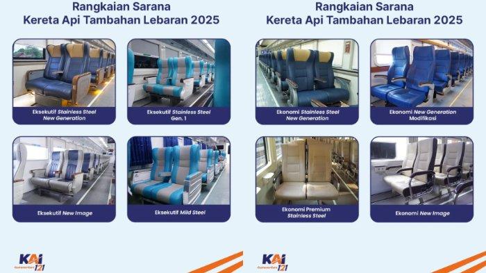 Daftar Kereta Api Tambahan Lebaran 2025 dan Jadwal Keberangkatan - TribunNews.com