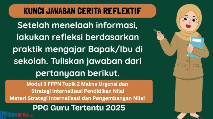 Kunci Jawaban Cerita Reflektif Modul 3 PPG 2025: Lakukan Refleksi Praktik Mengajar di Sekolah ...