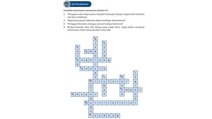 Kunci Jawaban IPAS Kelas 6 Halaman 100 Kurikulum Merdeka: Uji Pemahaman - TribunNews.com