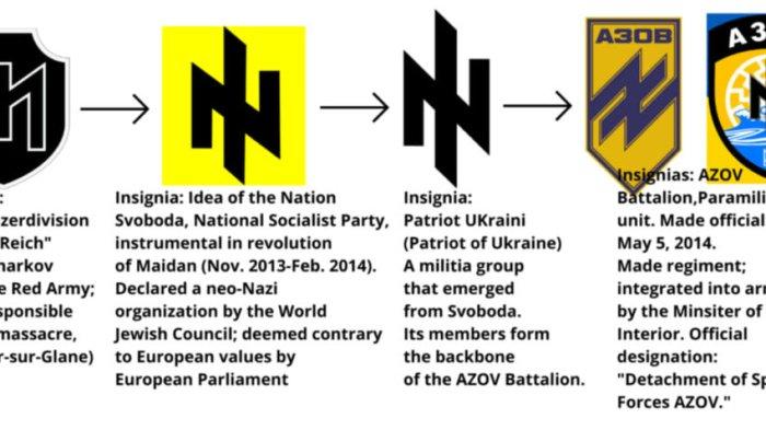 Eks Perwira Intel Swiss Ini Beberkan Kronologi Rinci Konflik Rusia ...