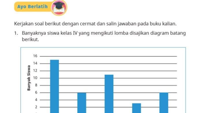 Kunci Jawaban Matematika Kelas 4 Halaman 191 Ayo Berlatih Kurikulum Merdeka: Membaca Diagram ...