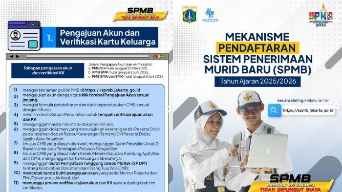 Cara Pengajuan Akun SPMB Jakarta 2025 dan Verifikasi KK di Spmb.jakarta.go.id - TribunNews.com