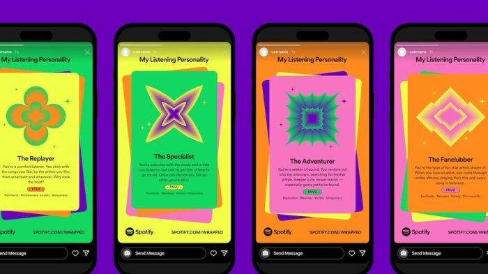 Arti My Listening Personality Spotify Wrapped 2022 yang Gambarkan ...