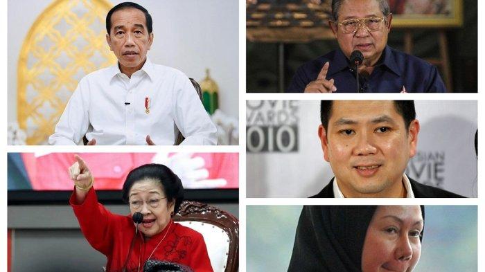 Fenomena Politik Dinasti, Membandingkan Keluarga Jokowi, Megawati, SBY ...